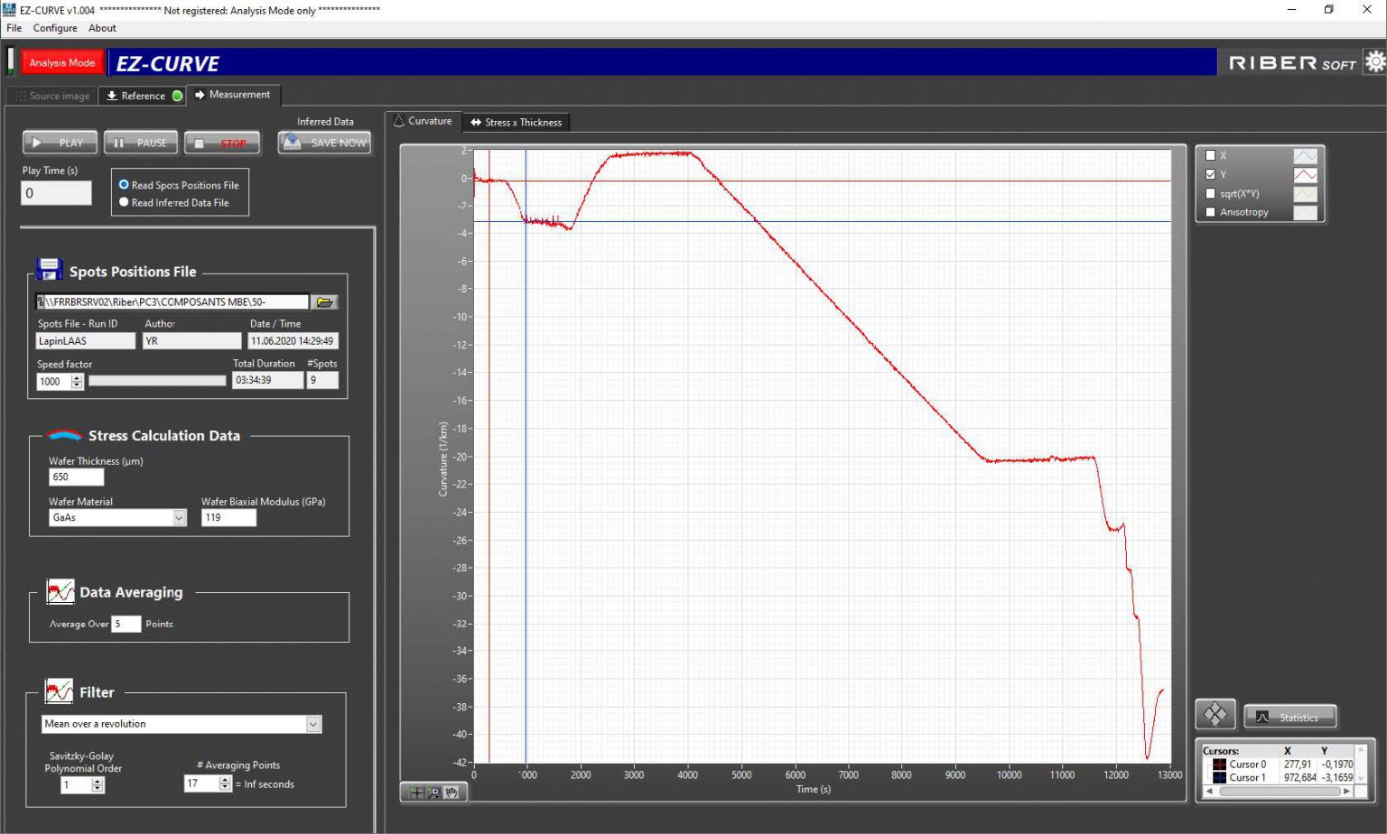 EZ-CURVE® - Real-time curvature measurement - EZ-CURVE®
